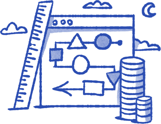 Google Ads Bidding Software - Adbot